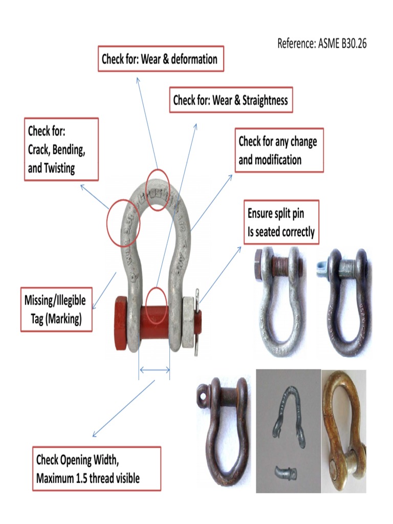 Shackle - Rejection Criteria