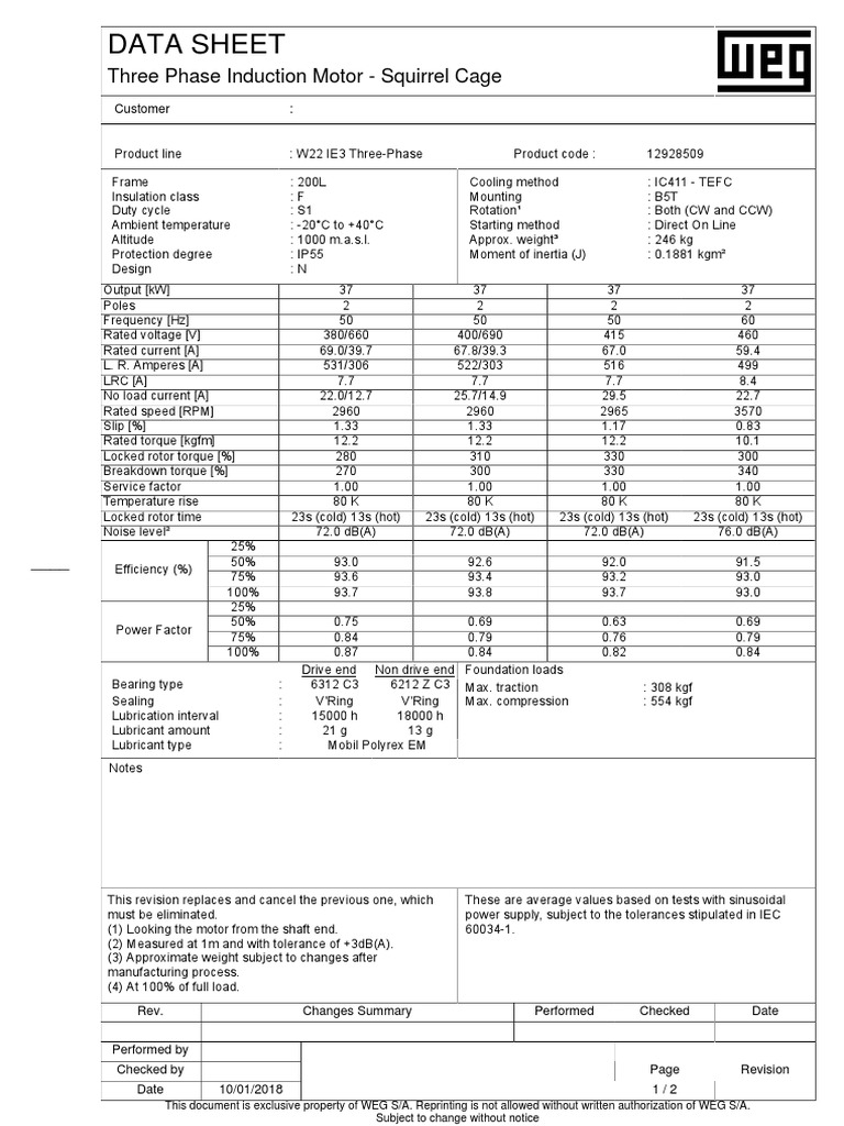 Data Sheet: Three Phase Induction Motor - Squirrel Cage | PDF | Power ...