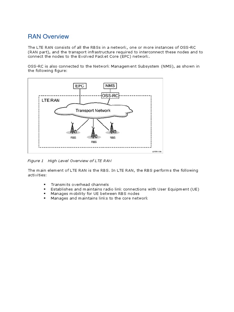 RAN Overview | PDF