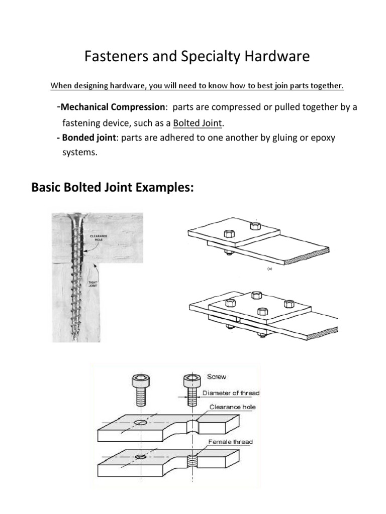 Fasteners and Specialty Hardware: Basic Bolted Joint Examples | PDF ...