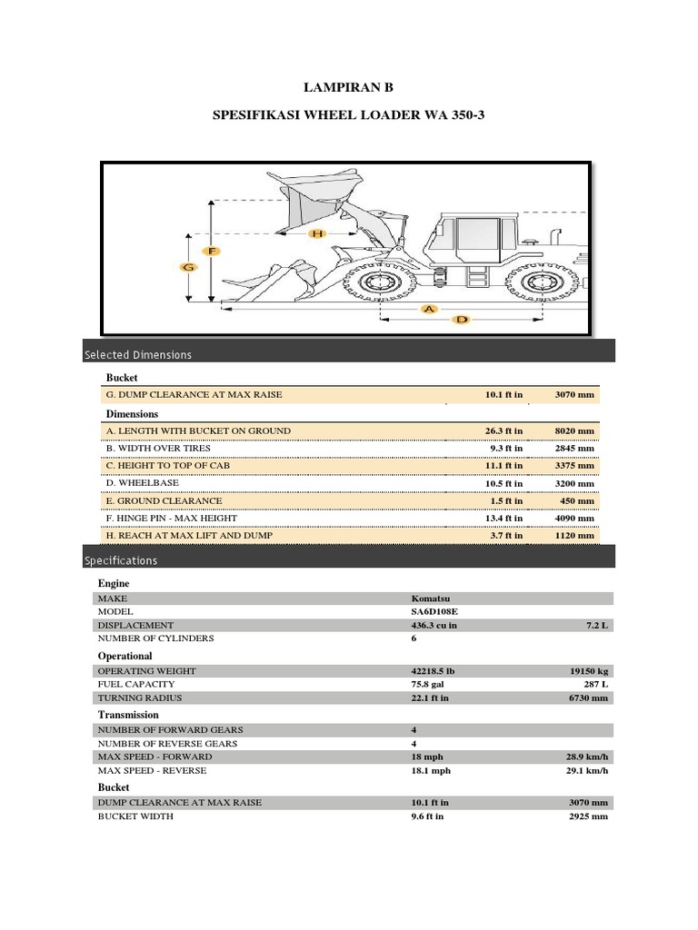 Lampiran B Spesifikasi Wheel Loader Wa 350-3: Selected Dimensions | PDF