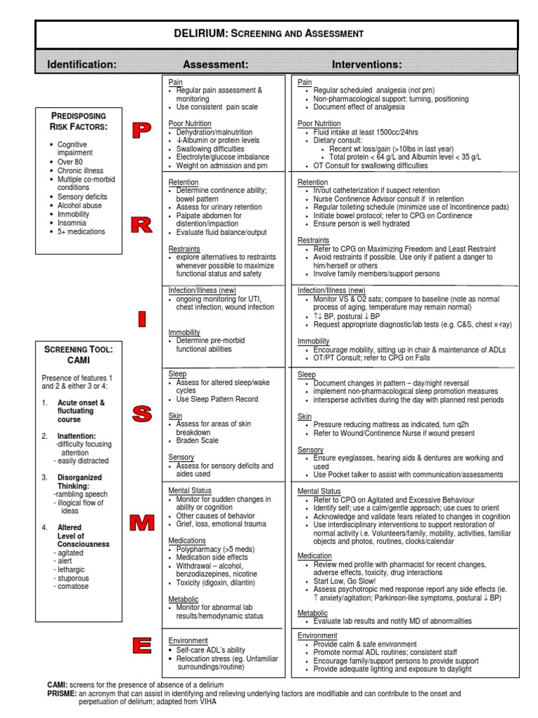Delirium Screening PRISME | PDF | Urinary Incontinence | Malnutrition