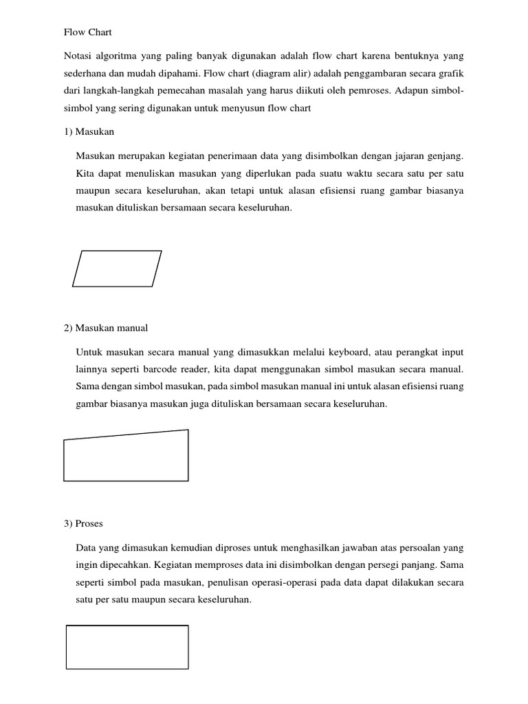 FLOW CHART ALGORITMA | PDF