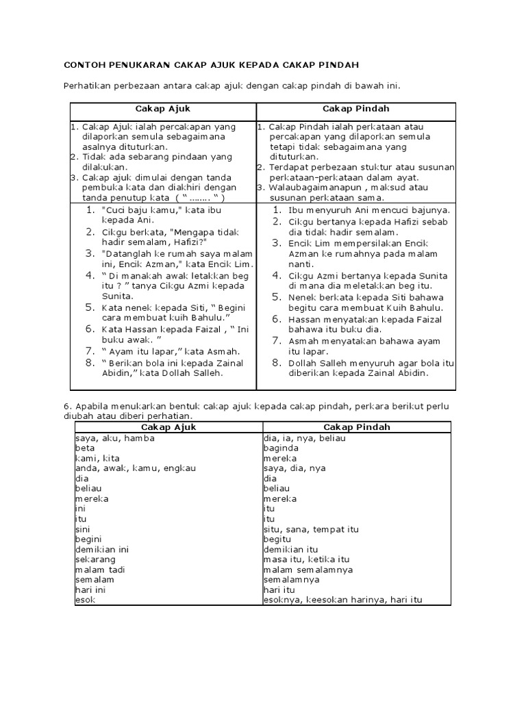 Contoh Penukaran Cakap Ajuk Kepada Cakap Pindah | PDF