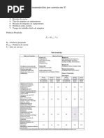 Catálogo Gates - Completo | PDF