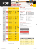 Shell Gadus Essential Guide To Greases Cheat Sheet | PDF | Mechanical ...