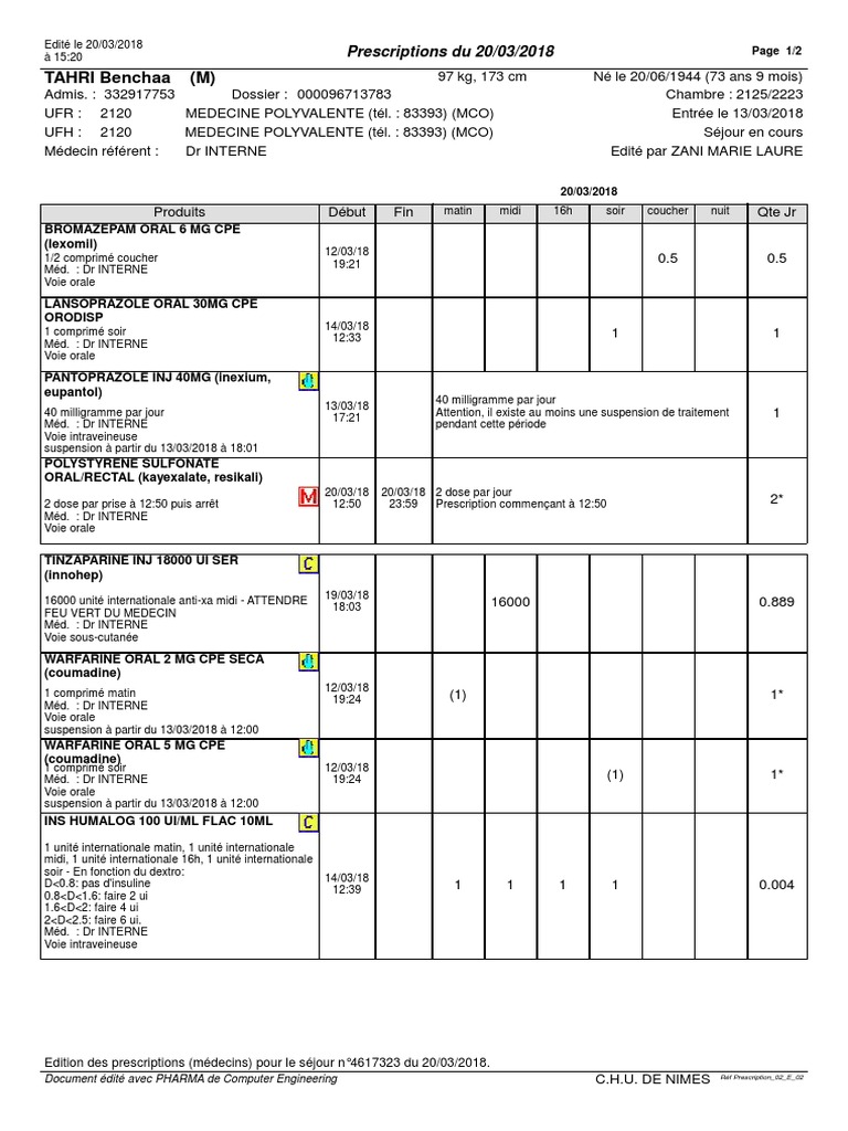 Prescription de Resikali et Médicaments | PDF | Médicaments | Médecine
