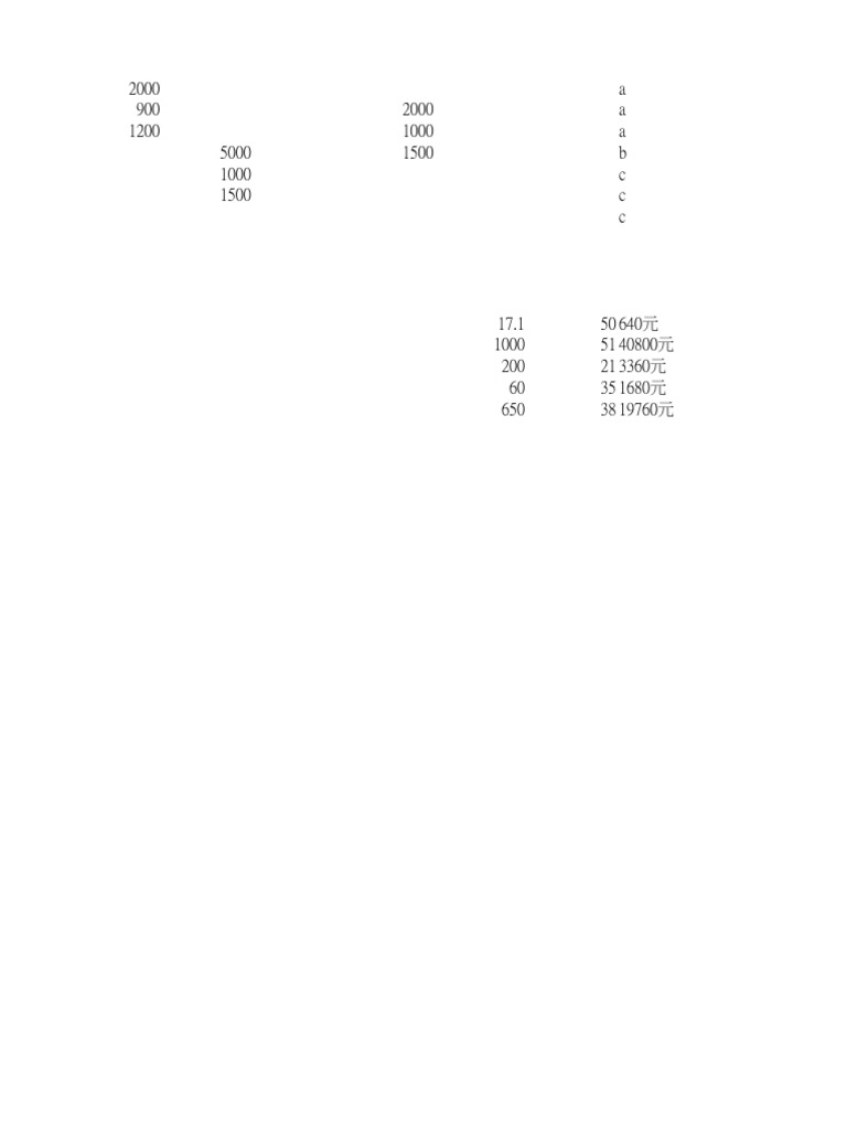 Excel Training | PDF