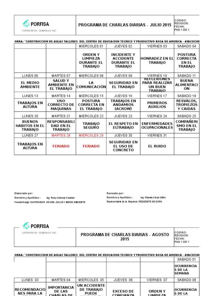 Charlas de Seguridad | PDF