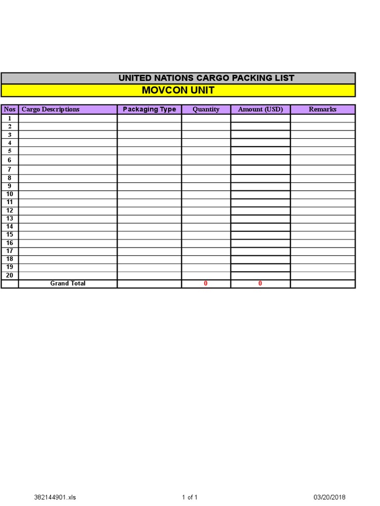 MovCon Packing List | PDF | Finance & Money Management
