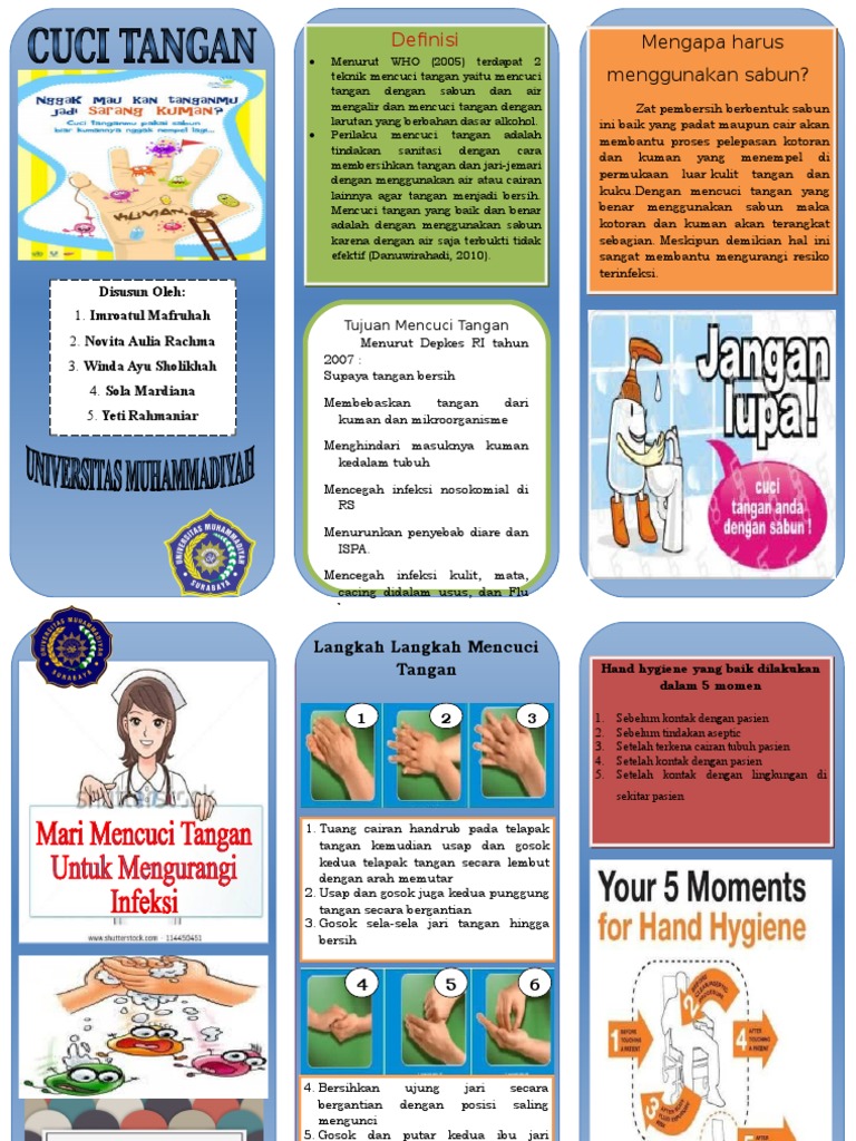 Leaflet Cuci Tangan | PDF