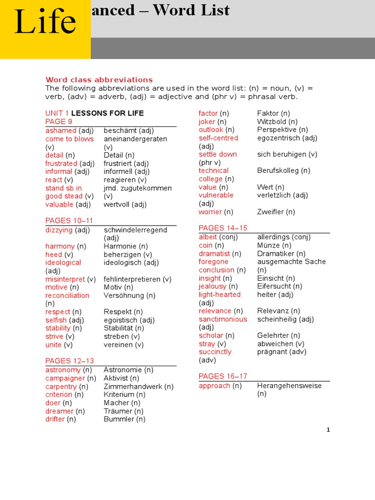 Life Advanced Wordlist de 0 | PDF