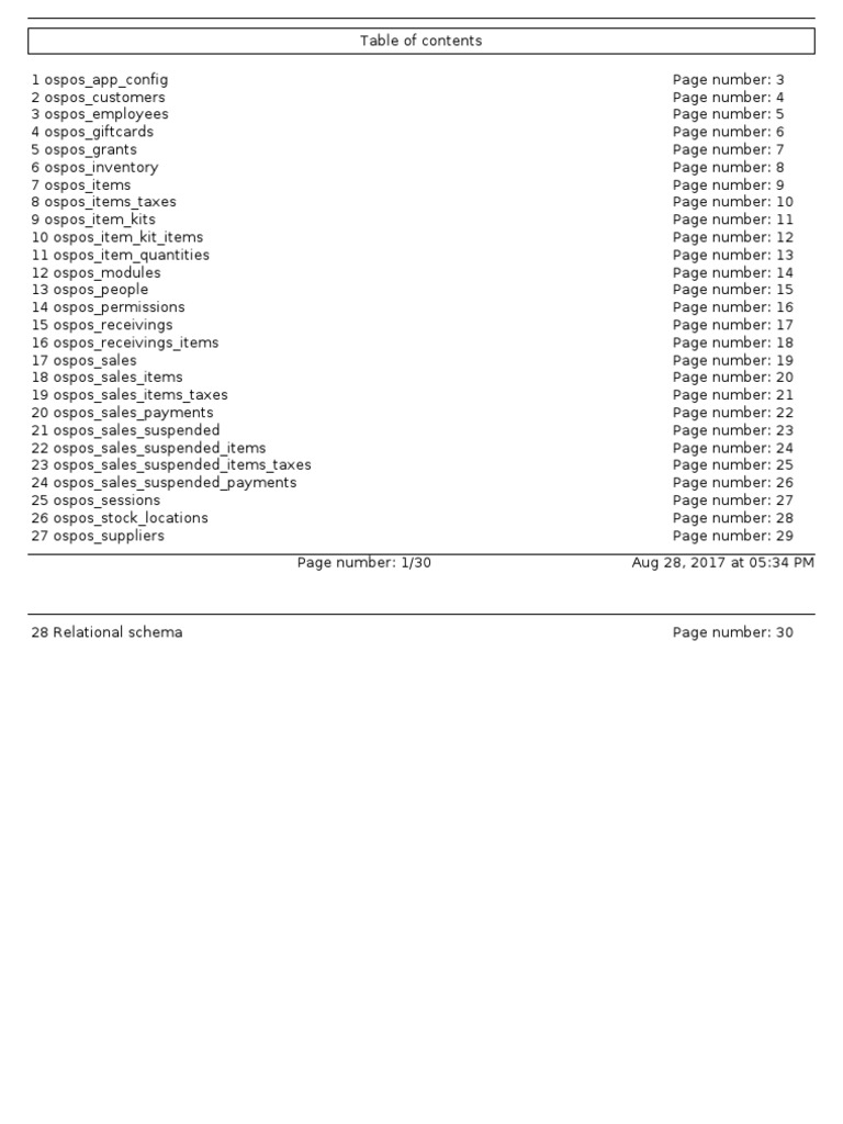 OSpos Installation and Download Guide | PDF | Relational Model | Areas ...