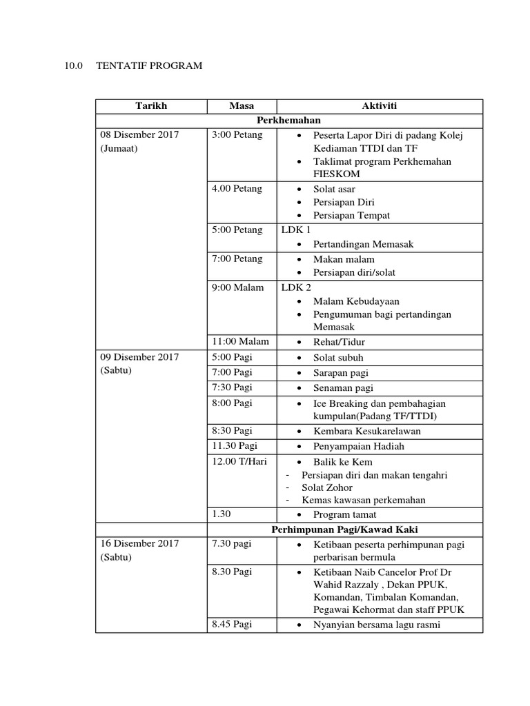 Tentatif Program | PDF