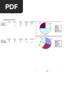 Score 15 | PDF | Wellness