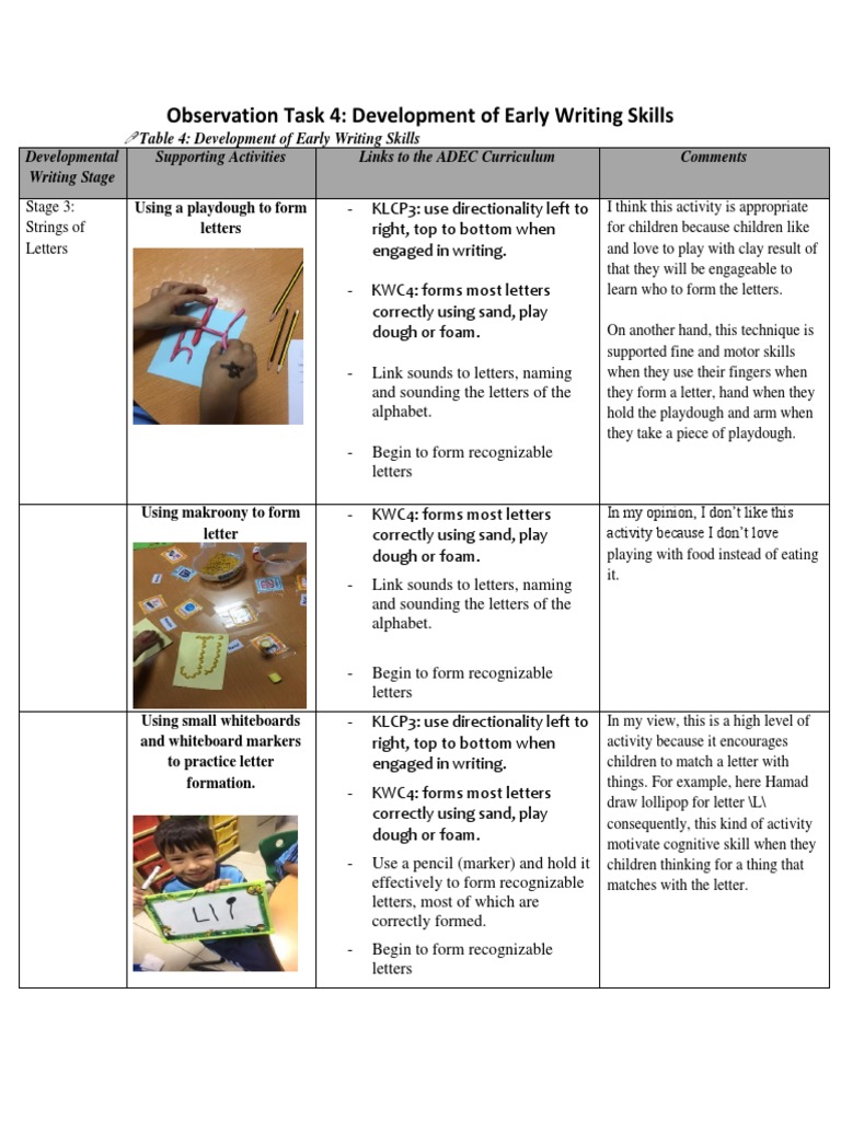 Observation Task 4 | PDF | Writing | Applied Psychology