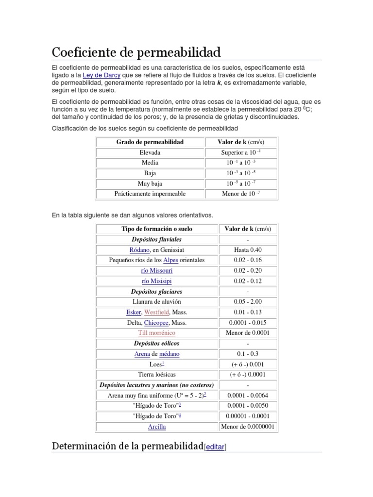 Coeficiente de Permeabilidad | PDF | Permeabilidad (Ciencias de la ...