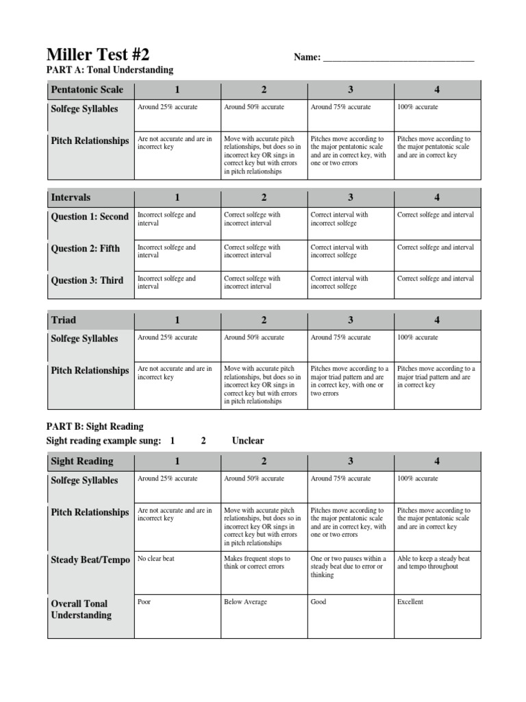Miller Sight Singing Test 2 Rubric | PDF | Scale (Music) | Interval (Music)