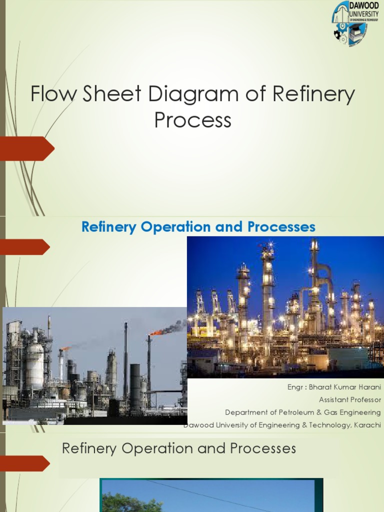 Flow Sheet Diagram of Refinery Process | PDF
