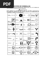 Simbologia Normalizada Maquinaria Pesada | PDF