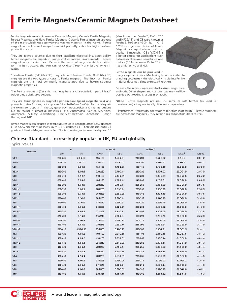 Ferrite Magnets-Ceramic Magnets Datasheet v1 | PDF | Magnet | Magnetism