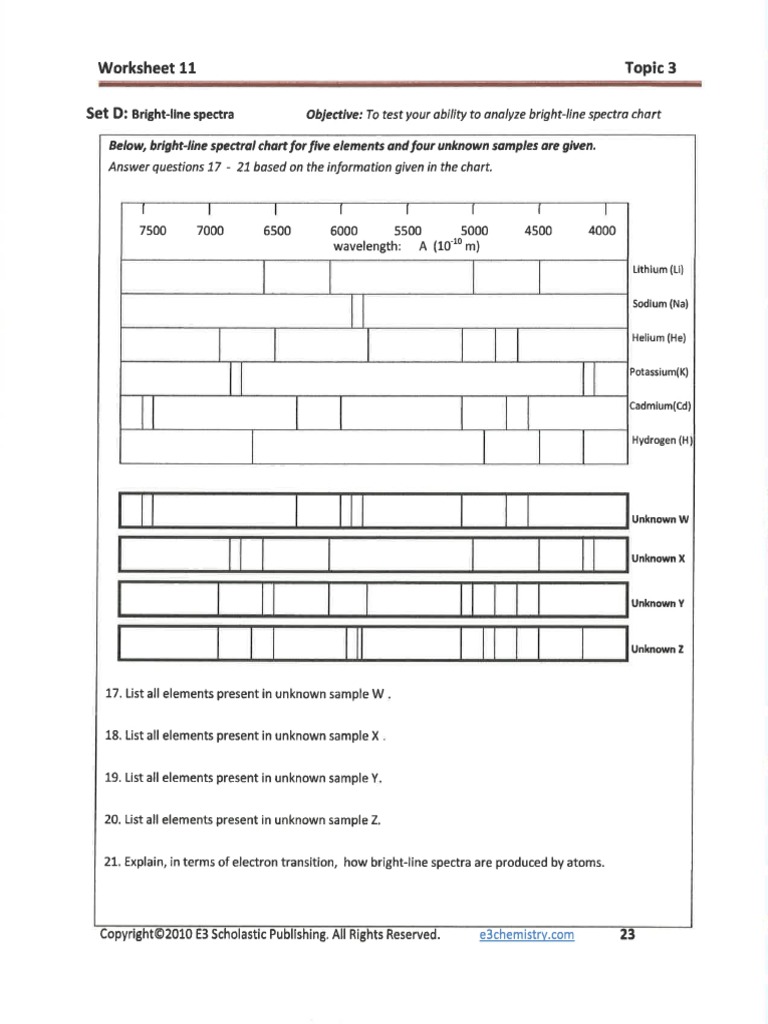 Bright Line Spectra With Key2 | PDF