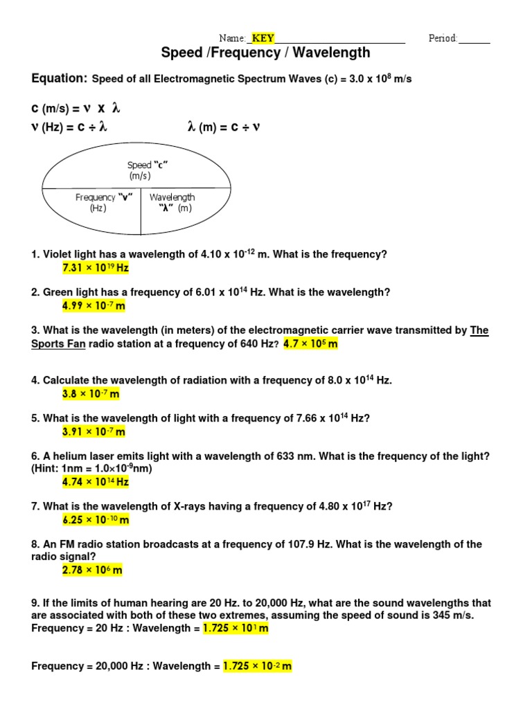 Electromagnetic Spectrum Calculations: Determining the Speed, Frequency ...