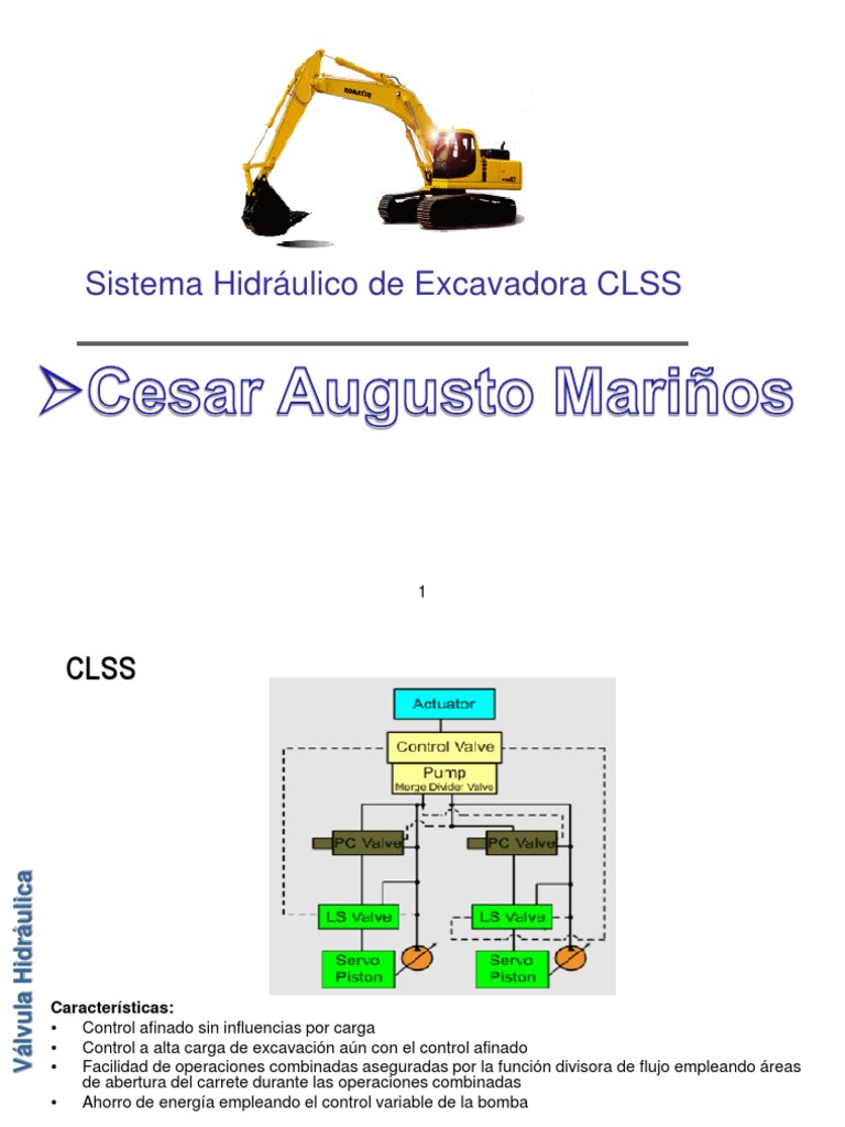 Hidr Ulica de Maquinaria Pesada | PDF | Bomba | Presión