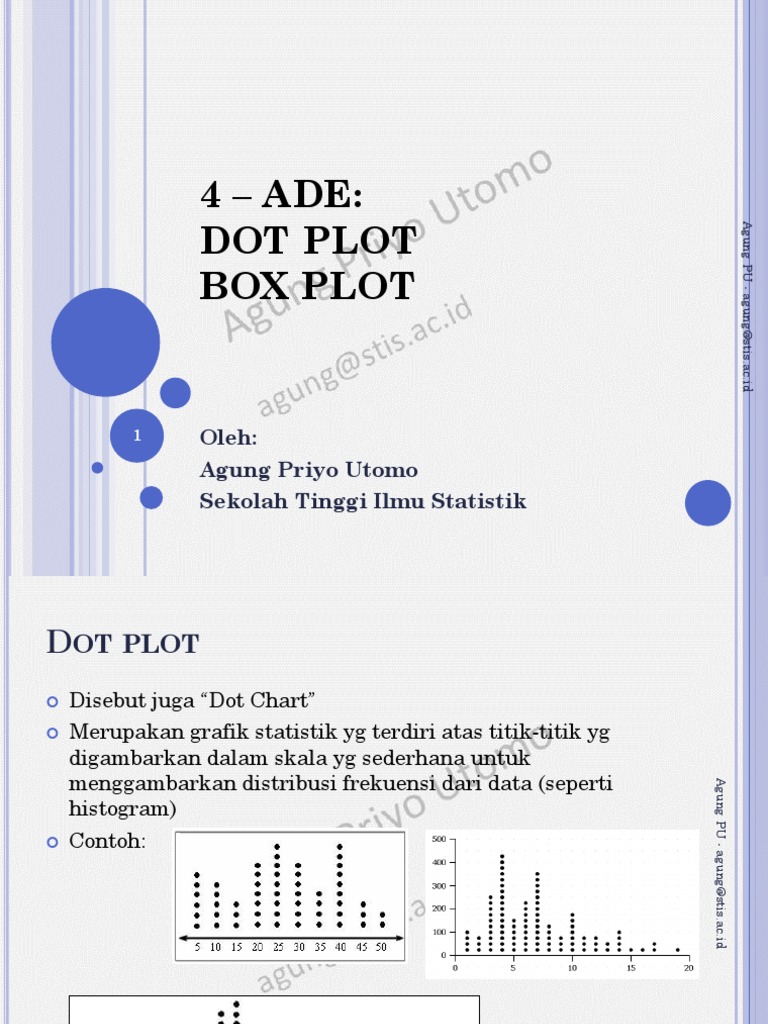 Panduan Dot dan Box Plot | PDF