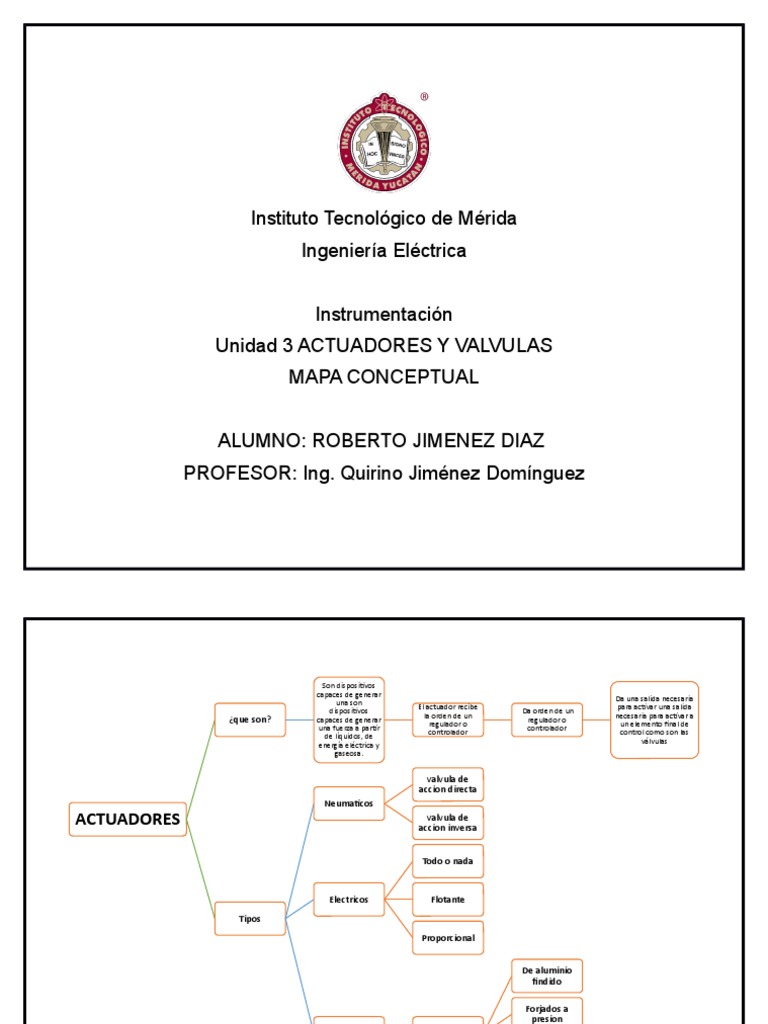 Mapa Conceptual Actuadores y Valvulas | PDF | Solenoide | Bienes ...