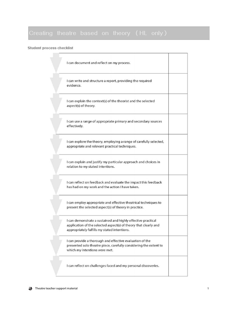 Theatre Creation Process Checklist | PDF | Teaching | Education Theory