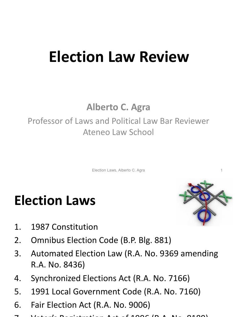 Election Law Review: Professor of Laws and Political Law Bar Reviewer ...
