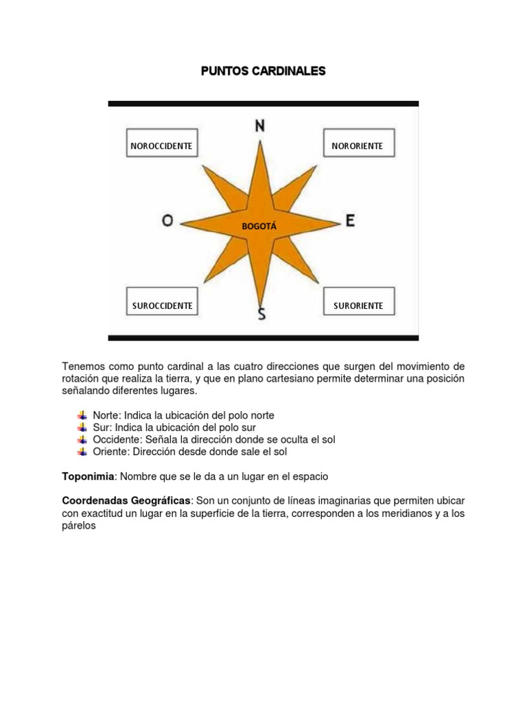 Puntos Cardinales | Andes | Colombia