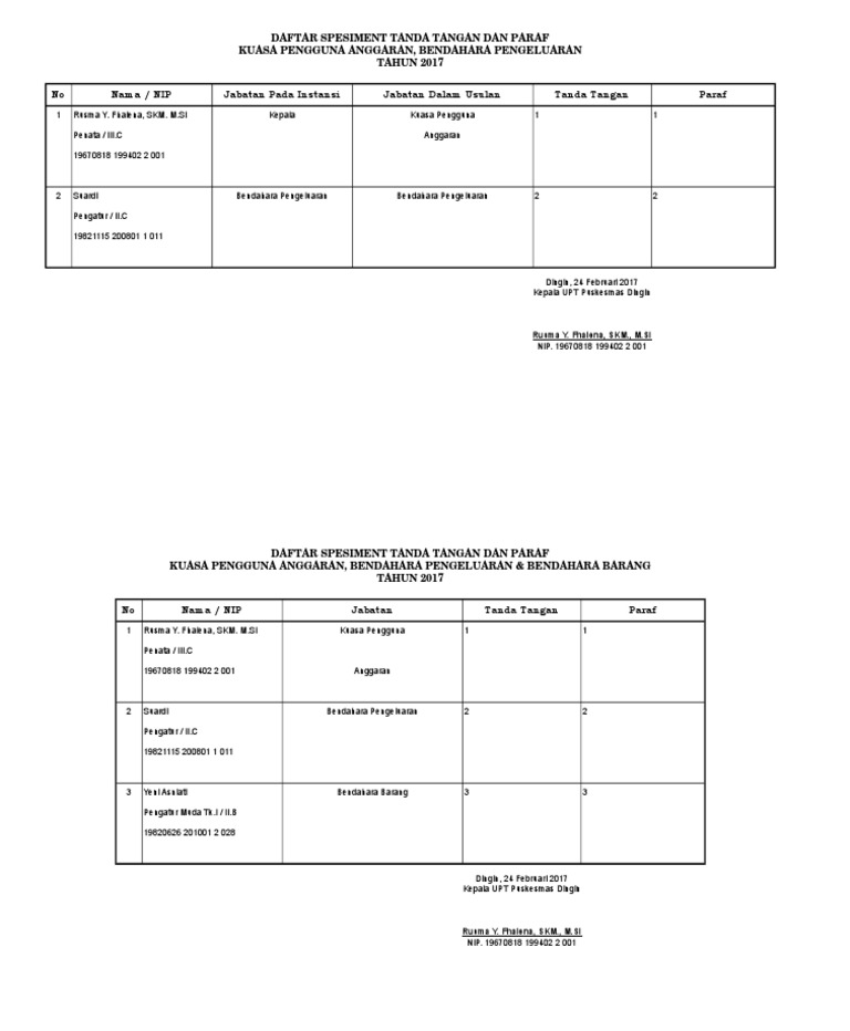 Daftar Spesiment Tanda Tangan & Paraf | PDF