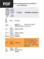 Error-Prone Abbreviations Symbols Dose Designations: List Of,, and ...