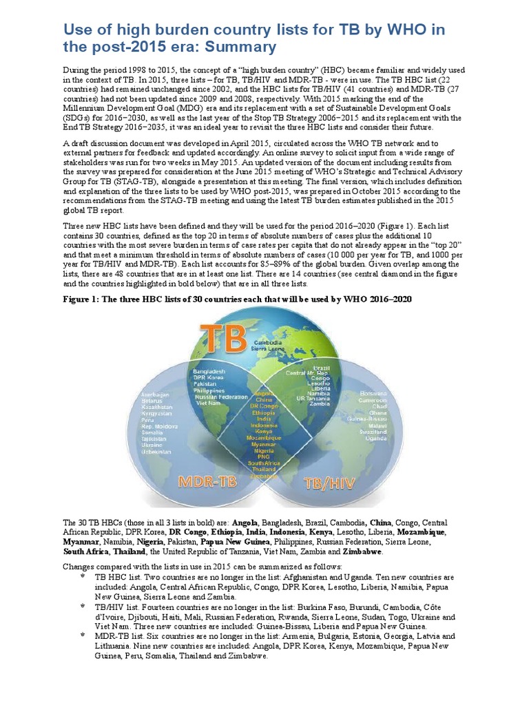High TB Burdencountrylists2016-2020summary | PDF | World Health ...