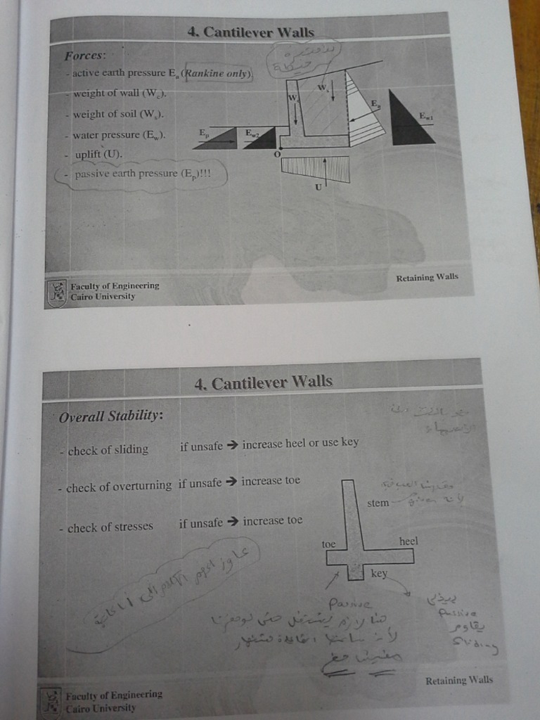 Retaining Walls Cairo Univ | Download Free PDF | Building | Physics