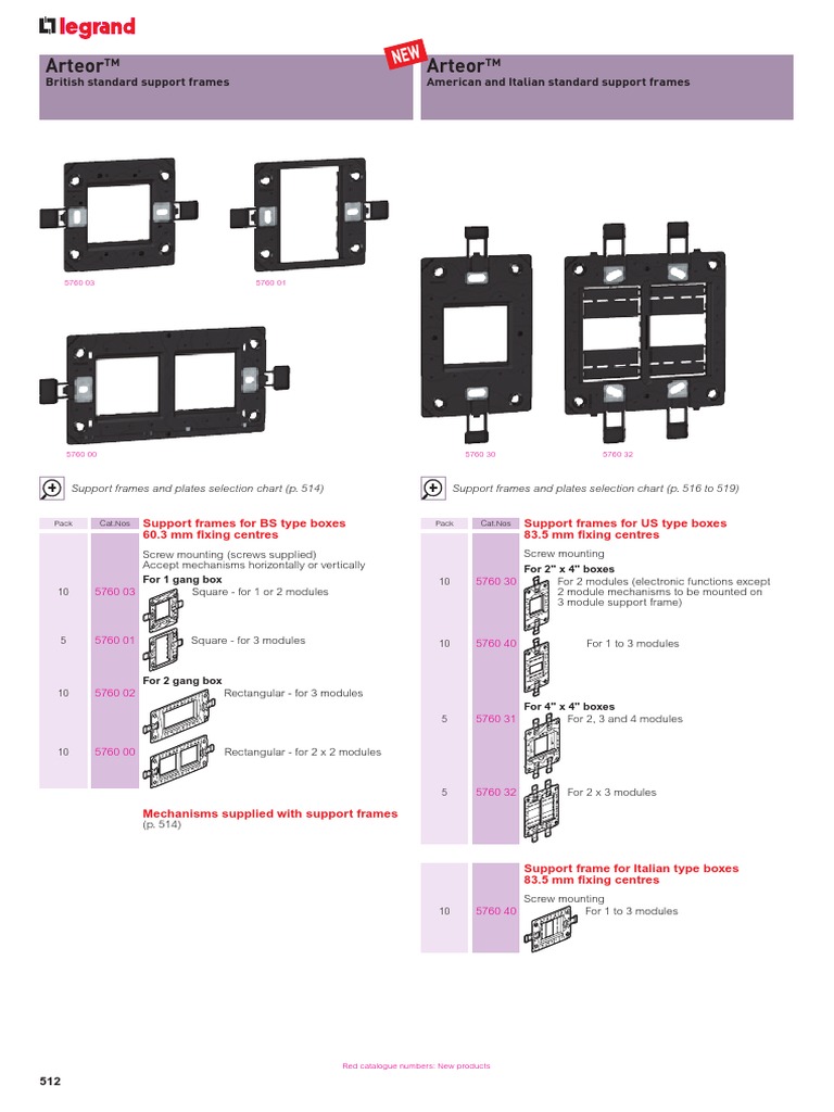 576040 | PDF | Screw | Manufactured Goods