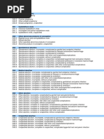 ICD-10 Codes for Pregnancy Complications | PDF | Childbirth | Preterm Birth