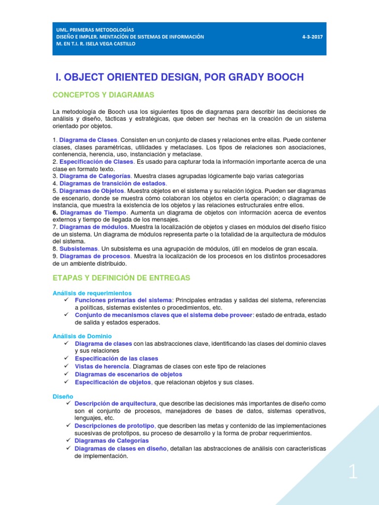 UML y las primeras metodologías orientadas a objetos: Grady Booch ...