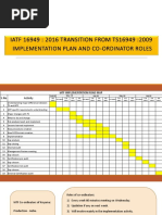 PPAP Workbook Template | PDF | Systems Engineering | Production And ...