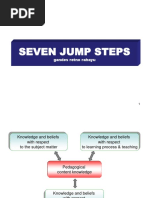 Problem Based Learning 7 Jumps | PDF | Neuropsychology | Learning
