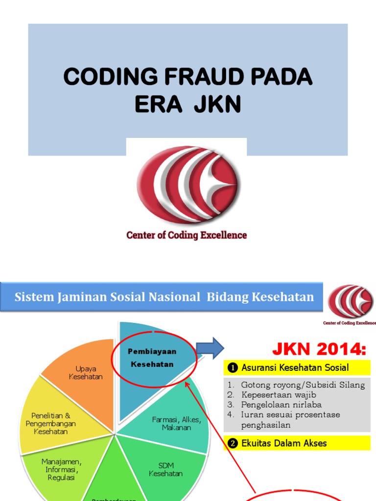 Coding Fraud | PDF
