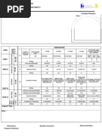 AASHTO Soil Classification System (From ASTM M 145) | PDF ...