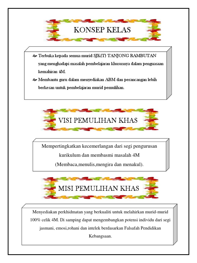 Takwim Dan Aktiviti Program Pemulihan | PDF