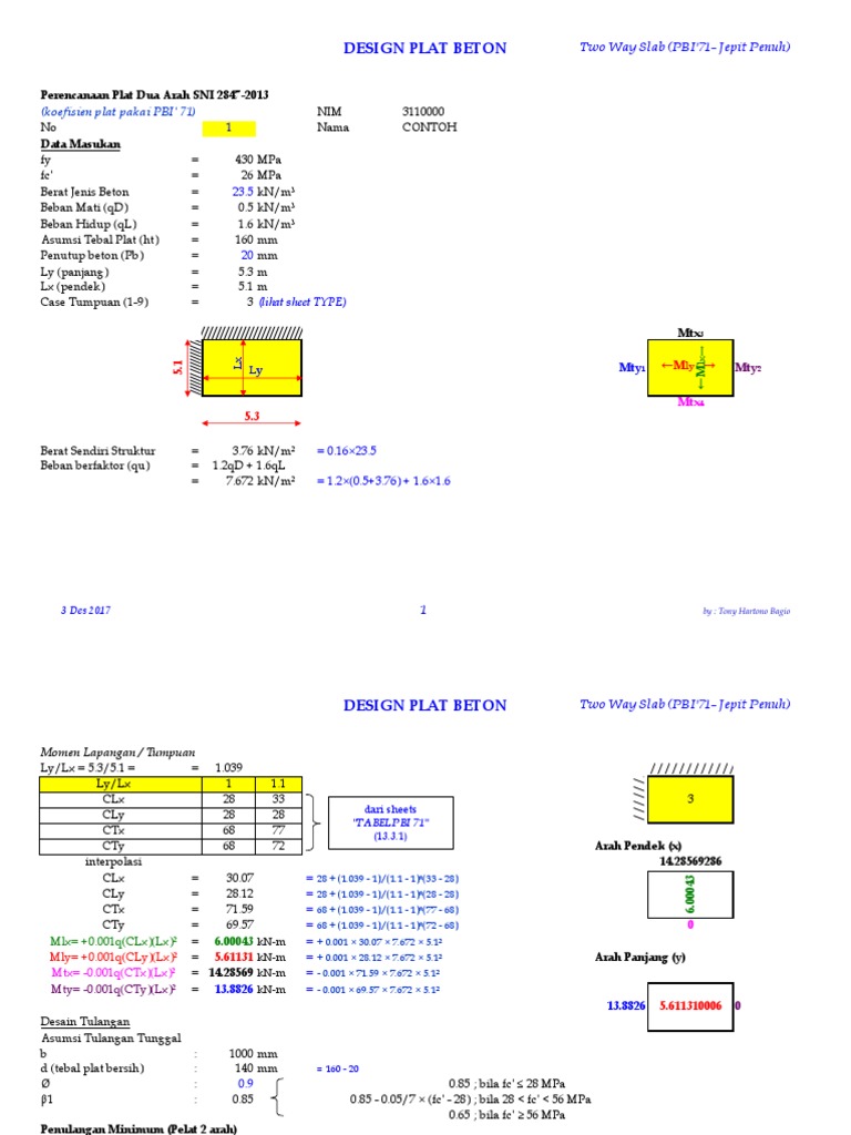 04 Two Way Slab Equation 1 | PDF