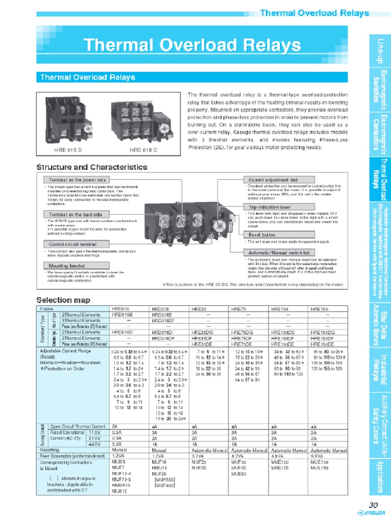 Thermal Overload Relays | PDF