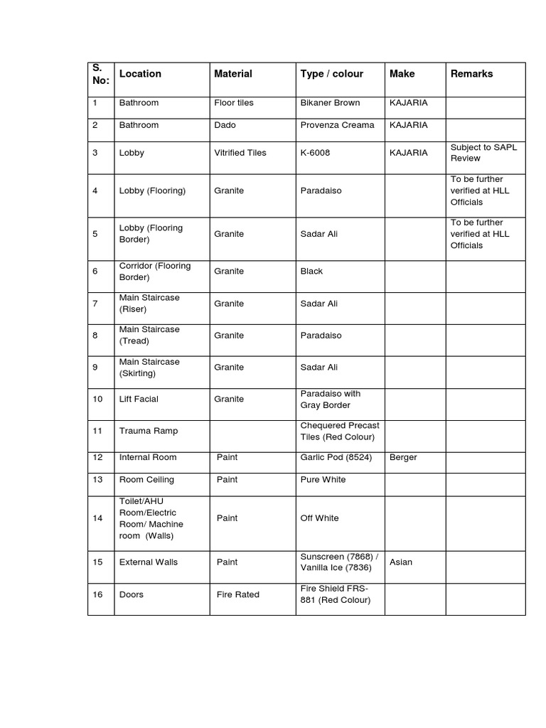Colour Shades | PDF | Architectural Elements | Building Engineering