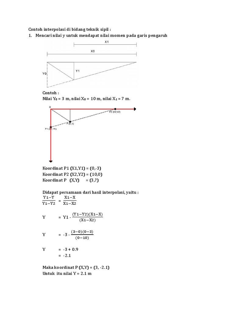 Contoh Interpolasi dalam Teknik Sipil | PDF