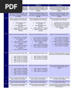c25k Printable Plan | PDF